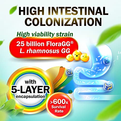 Snapklik.com : FloraGG, Lactobacillus Rhamnosus GG 25 Billion CFU ...