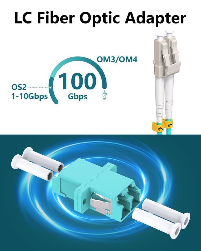 Snapklik.com : 50 Pack LC To LC Fiber Optic Coupler, Fiber Optic Cable ...