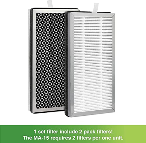 Snapklik.com : 4 Pack 15 Replacement Filter, 3-in-1 Pre-Fiter, True H13 ...