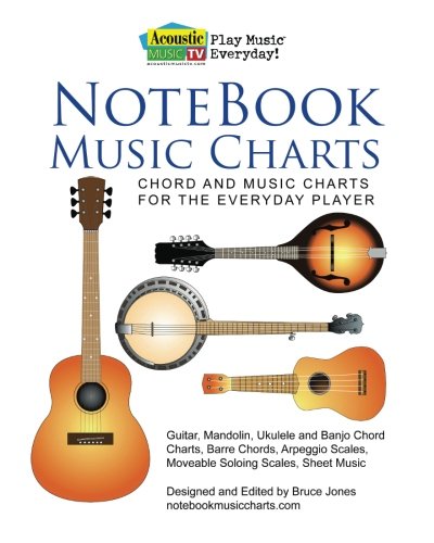 Notebook Music Charts: Chord and Music Charts for the Everyday Player ...