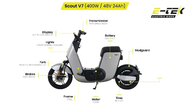 Watch E-Tek Scout V7 Step Through - Electric Moped for Adults on Amazon ...