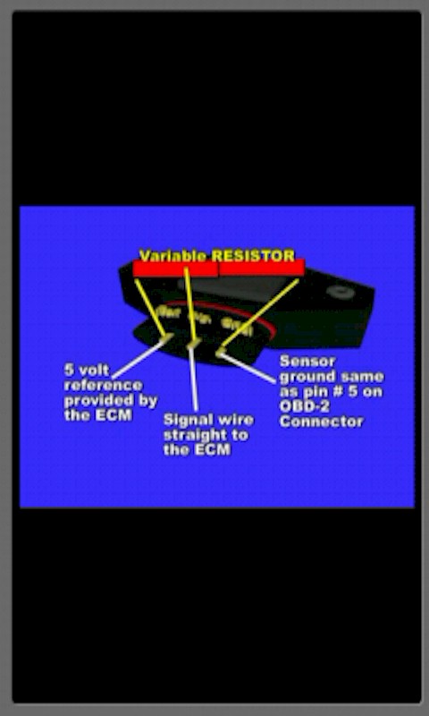 OBD-2 Scanner PID Repair:Amazon.com:Appstore for Android
