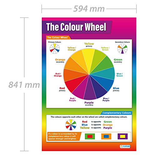 Daydream Education Color Wheel Poster - EXTRA LARGE 33” x - Want It All