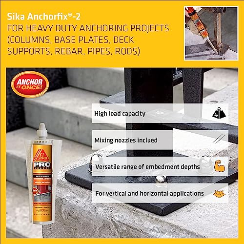 Snapklik.com : SIKA - AnchorFix-2 - Super Strength Anchoring Adhesive ...