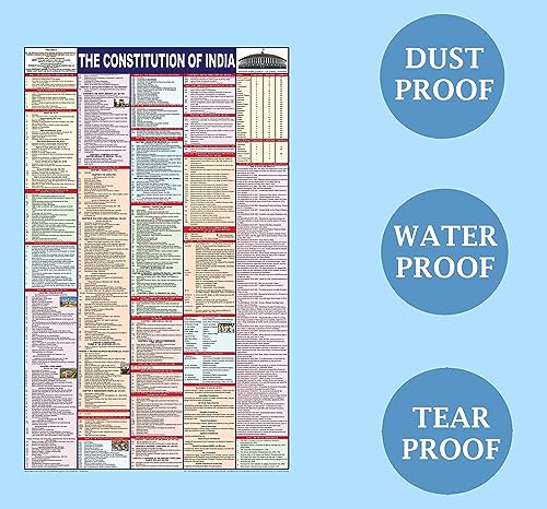 Indian Constitution Chart | The Constitution Of India Chart | Laminated ...