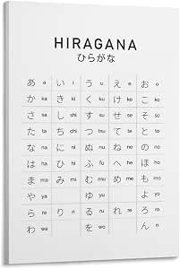 Amazon.com: Japanese Education Poster Hiragana And Katakana Popular ...
