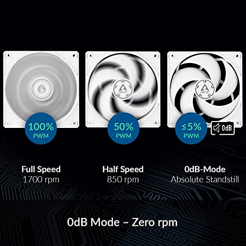 ARCTIC P14 PWM PST – PC Fan, 140mm Fan, PC Case Fan with PWM Sharing ...