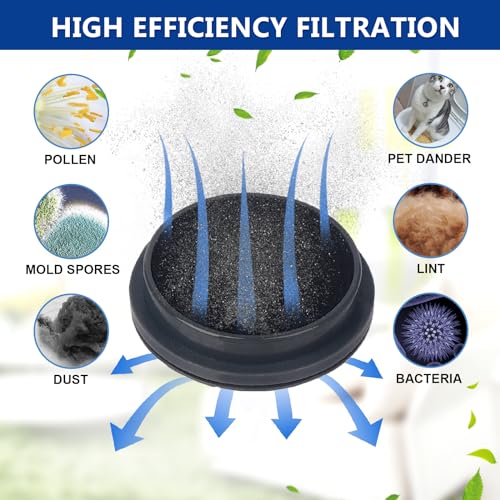 Snapklik.com : HEPA Filters & Sponge Filters Fit For Afoddon A200Pro ...