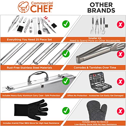 Commercial Chef 25 PC BBQ Grill Accessory Set - Outdoor Grill ...