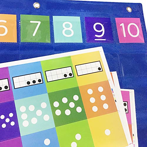 Number Path Pocket Chart with Cards,Visual Learning Number - Want It All