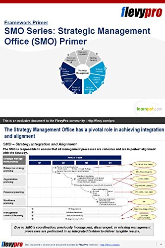 Amazon.com: Strategic Management Office (SMO): Business Presentation ...