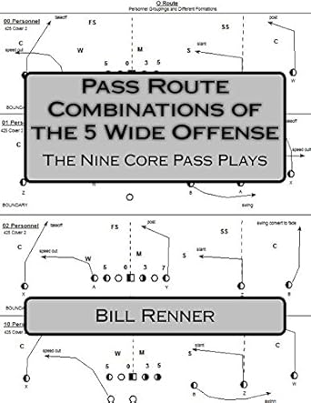 Pass Route Combinations of the 5 Wide Offense eBook : Renner, Bill ...