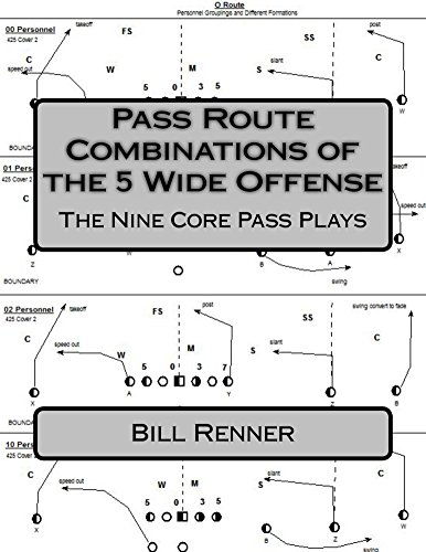 Amazon.com: Pass Route Combinations of the 5 Wide Offense eBook ...
