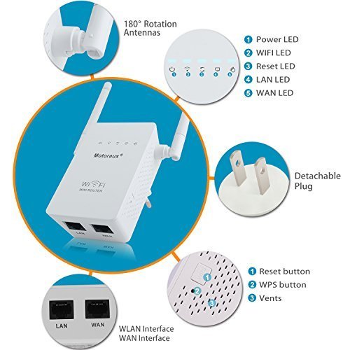 Buy Motoraux Mini Wi Fi Range Extender With Four Modes Wifi Repeater Supports Router Ap