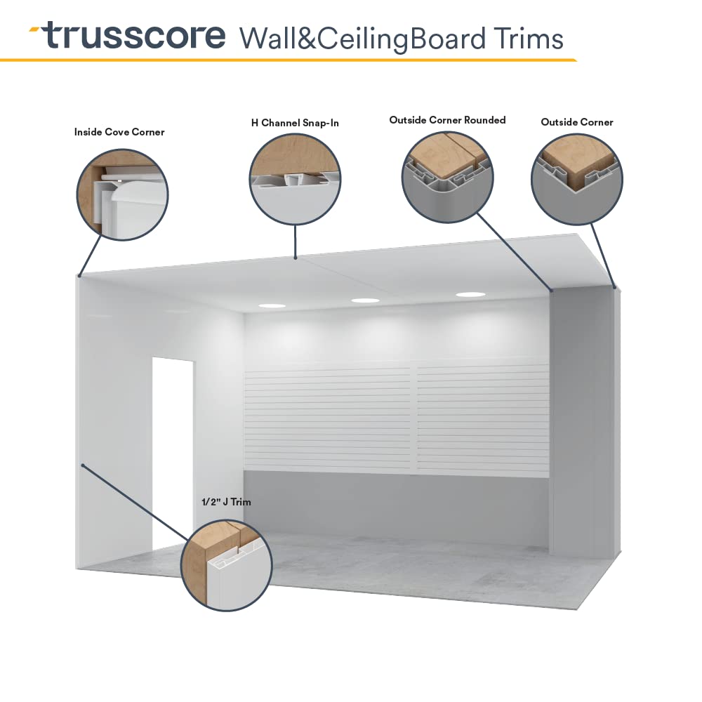 Trusscore Walls How To Estimate Trusscore Wall&CeilingBoard And