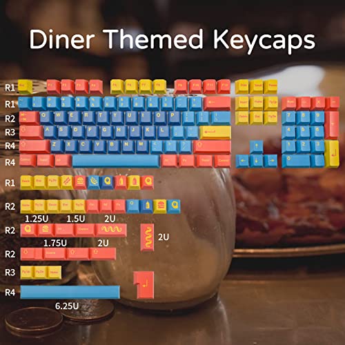 Electronikz - Custom Keycaps ，Cherry Profile， Dye Sublimation PBT ...
