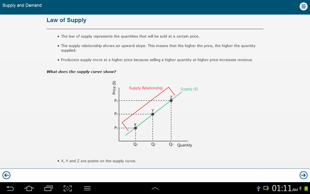 Economics - App on Amazon Appstore