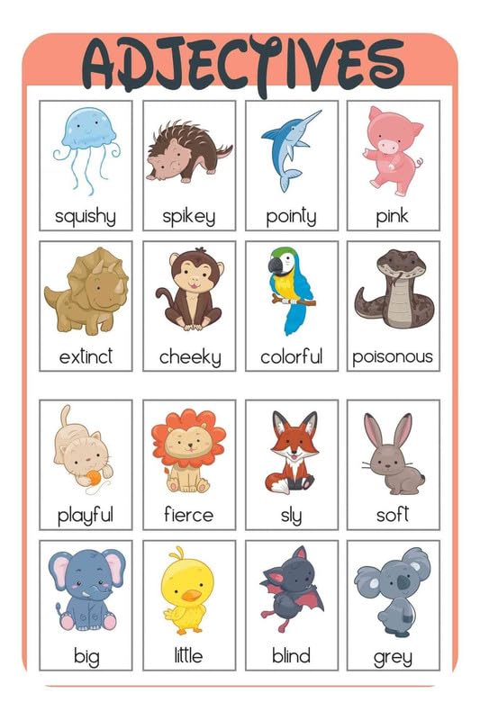 Yellow Alley "Adjectives Learning Poster For Classroom, Schools|Kids ...