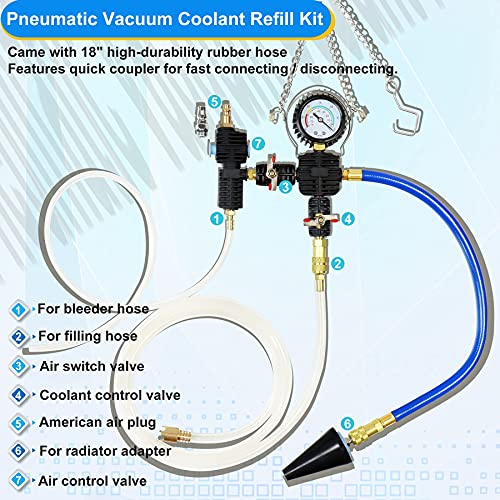 Snapklik.com : Coolant Pressure Tester Kit, Cooling System Coolant ...