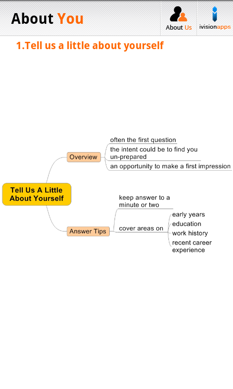 Interview+(Free):Amazon.com:Appstore for Android