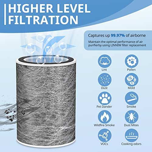 Snapklik.com : HP202 Replacement Filter Compatible