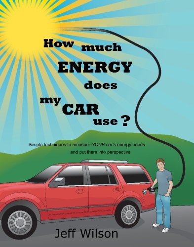 How Much Energy Does My Car Use?: Simple Techniques to Measure Your Car ...