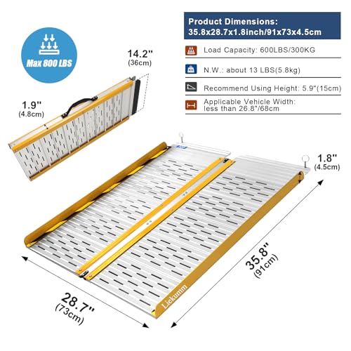 Snapklik.com : 35.8 Lx287 W Aluminum Threshold Ramp, Load Bearing ...