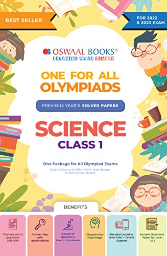 NCERT Books For Class 1 All Subjects Hindi English EVS Maths ncert-books-for-class-1-all-subjects-hindi-english-evs-maths