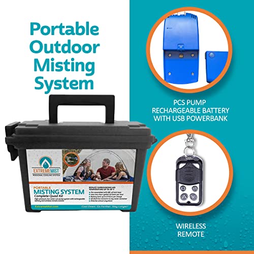 The 6 EXTREMEMIST Patio, Lawn & Garden Products for Sale (Feb. 2025 ...