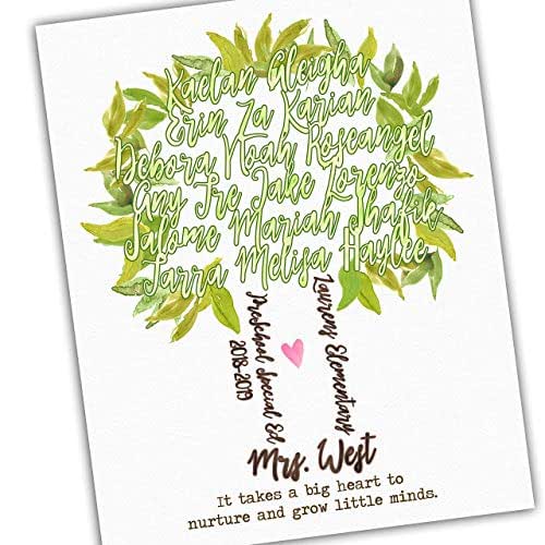 Amazon.com: PERSONALIZED TEACHER GIFT Our Class Tree - It Takes a Big ...