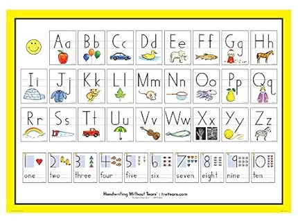 The 30 Best Alphabet Posters of 2024 [Verified] - Cherry Picks