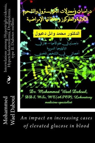 Interrelations among Hypertriglycridemia, Hypercholesterolemia ...