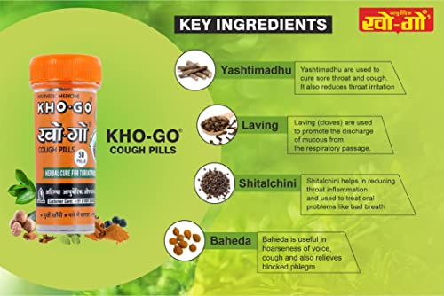 Khogo Pills For Cough & Sore Throat, Ayurvedic Tablets For Seasonal ...
