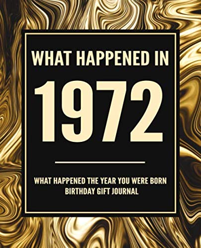 What Happened In 1972 - What Happened The Year You Were Born Birthday ...