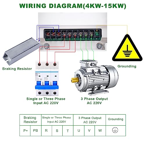 Snapklik.com : LAPOND 20HP 15KW VFD Single To 3 Phase Variable Frequency Drive VFD Inverter VFD ...