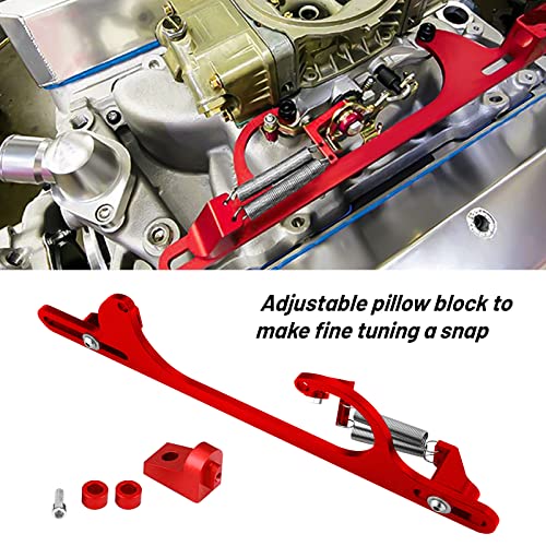 Snapklik.com : Endxedo Throttle Cable Bracket For 4150 4160 Series ...