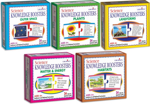 Buy Creative's Science Knowledge Booster Pack of5|Outer Space, Plants ...