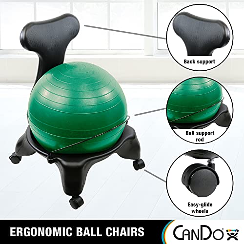 Snapklik.com : Cando Ball Chair Inflatable Ergonomic Active Seating ...