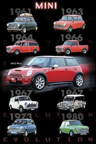 Mini Cooper History Timeline