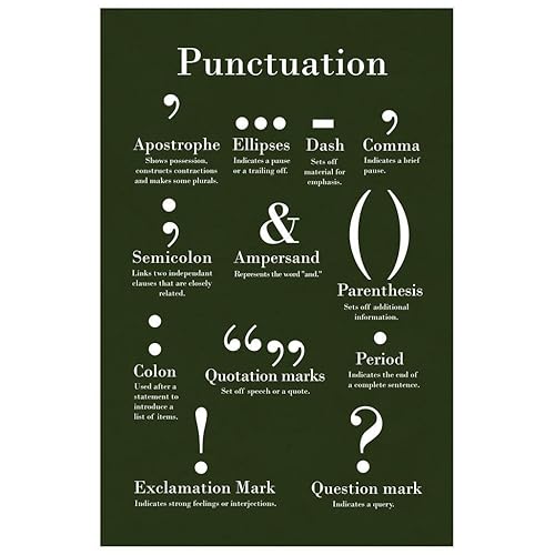 Snapklik.com : Laminated Punctuation Grammar Writing Chart Poster Green ...