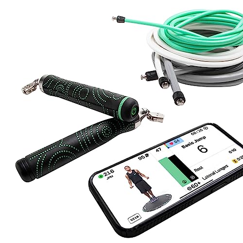 Find Your Best Crossfit Skipping Rope – Upgrade Your Workout Now - Gear ...