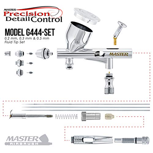 Master Airbrush G444-SET High Precision Dual-Action Gravity Feed ...