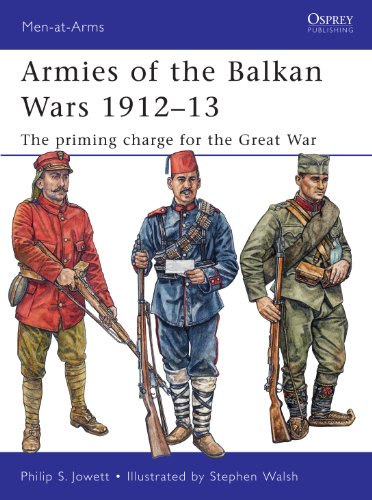 Balkan Wars | Map and Timeline