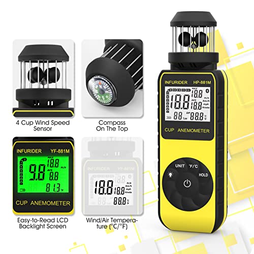 Anemometer Handheld Wind Speed Meter,Cup Style Wind Meter Tracker for ...