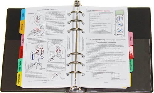 Fast Facts for Critical Care: Kathy White: 9780981887579: Amazon.com: Books