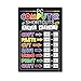 Amazon.com: 16x24" Computer Lab School Sign Poster Unframed, Classroom ...
