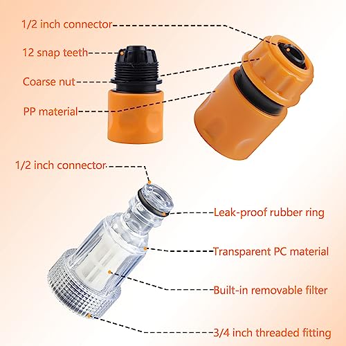 Gelishan 6Pcs Washer Inlet Filter Connector Metal Pressure Washer Hose ...