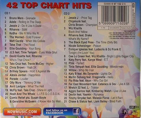 Now That's What I Call Music! 77: Amazon.co.uk: CDs & Vinyl