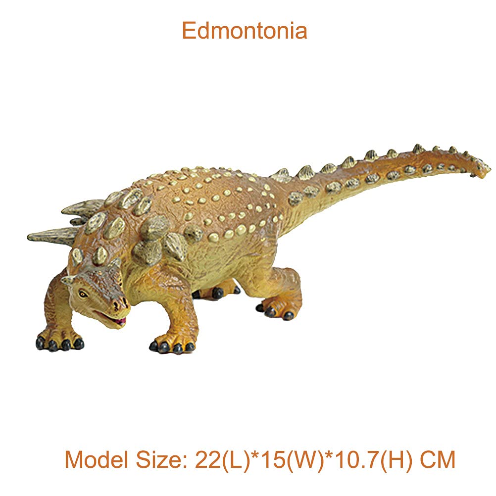 Edmontonia Vs Ankylosaurus