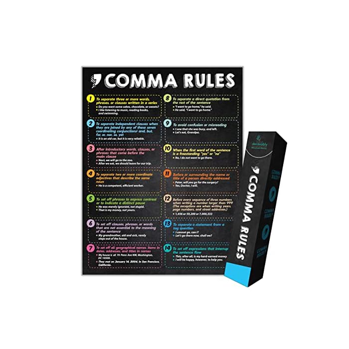 Buy Decorably 17"x22" How to Use Comma Posters English - Laminated ...